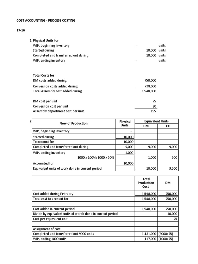 Cost Accounting Chapter 17-Process Costing | PDF | Inventory | Business