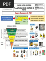Metodología TASC en Investigación de Accidentes | PDF | Regulación ...