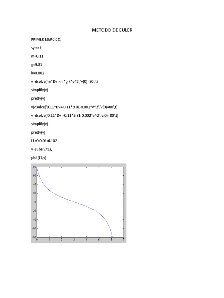 Metodo de Euler | PDF