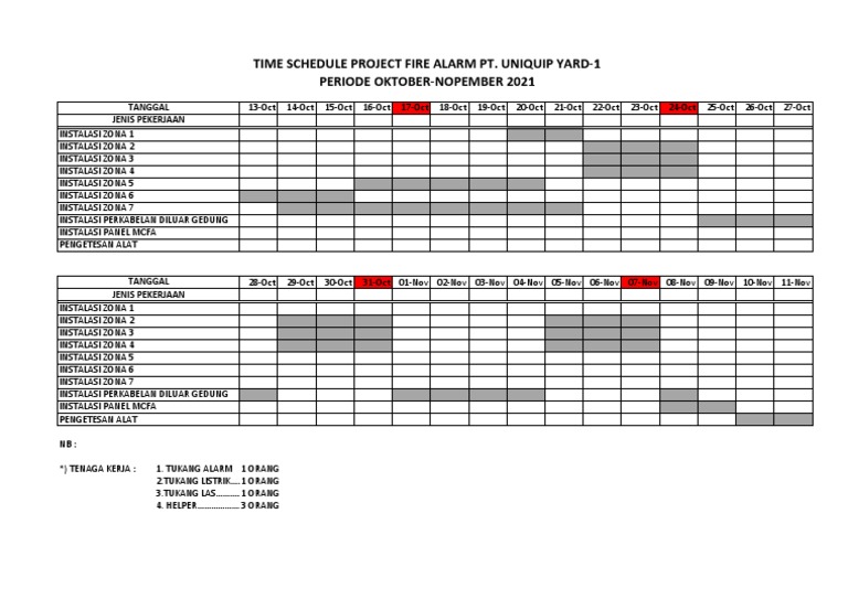 Time Schedule Project Fire Alarm PT - Uniquip Yard-1-1 | PDF