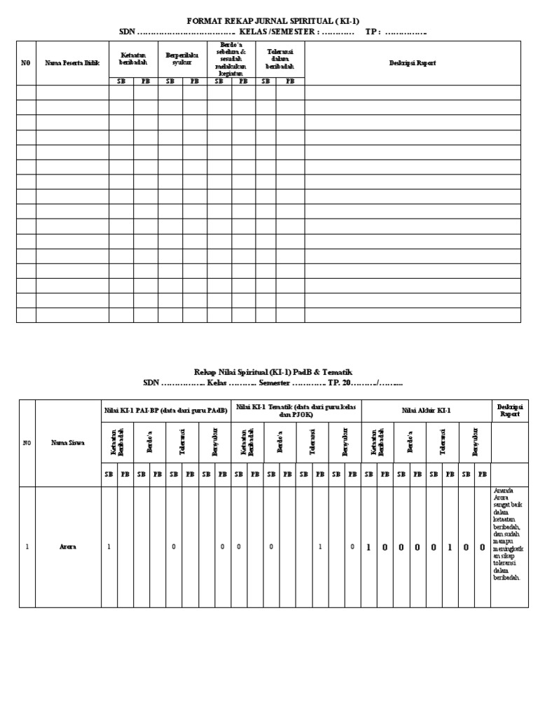 Rekap Jurnal Rekap Nilai KI 1 Kompetensi Sikap Spiritual | PDF