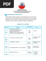 Acróstico del Estudiante: Homenaje | PDF | Cognición | Science