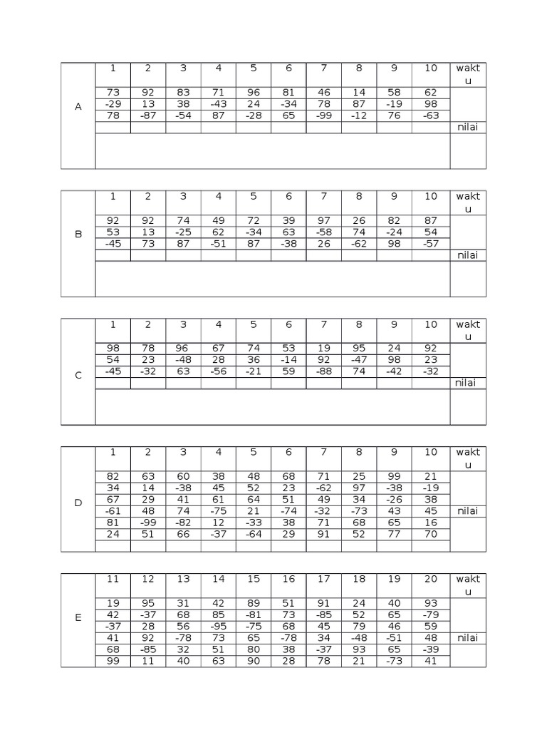 Latihan Sempoa | PDF