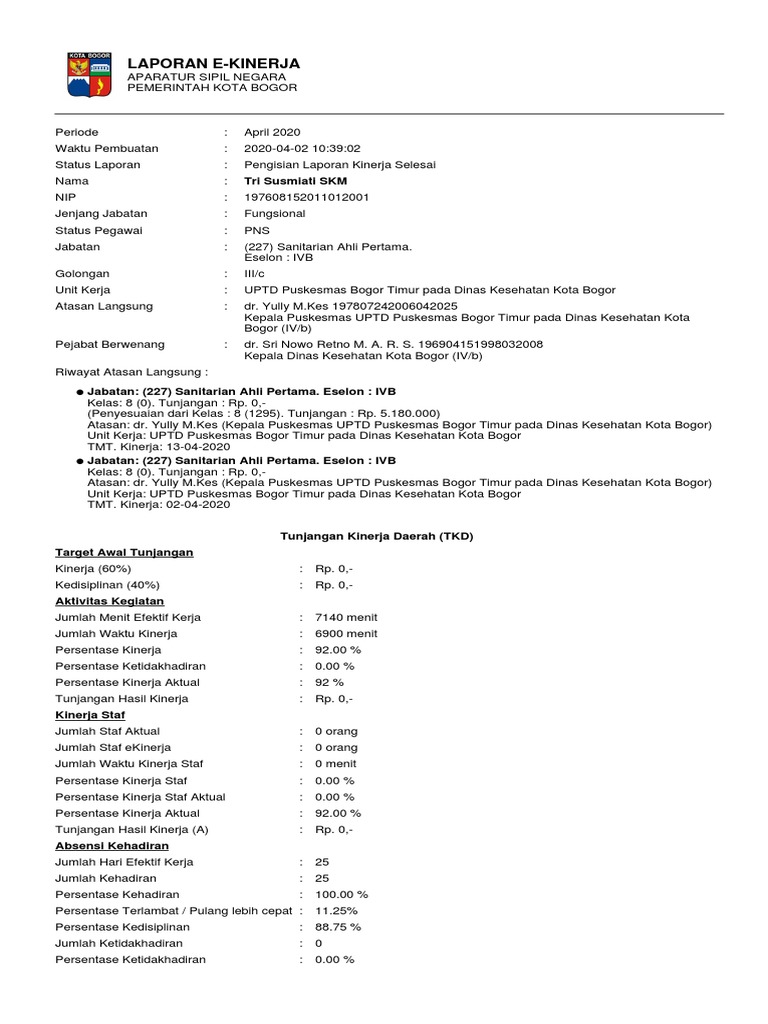 Tri Susmiati SKM (1) Laporan - Kinerja | PDF