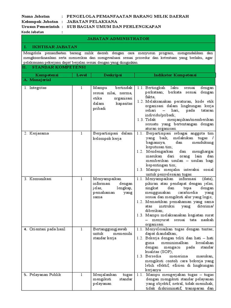 SKJ Pengelola Pemanfaatan BMD | PDF