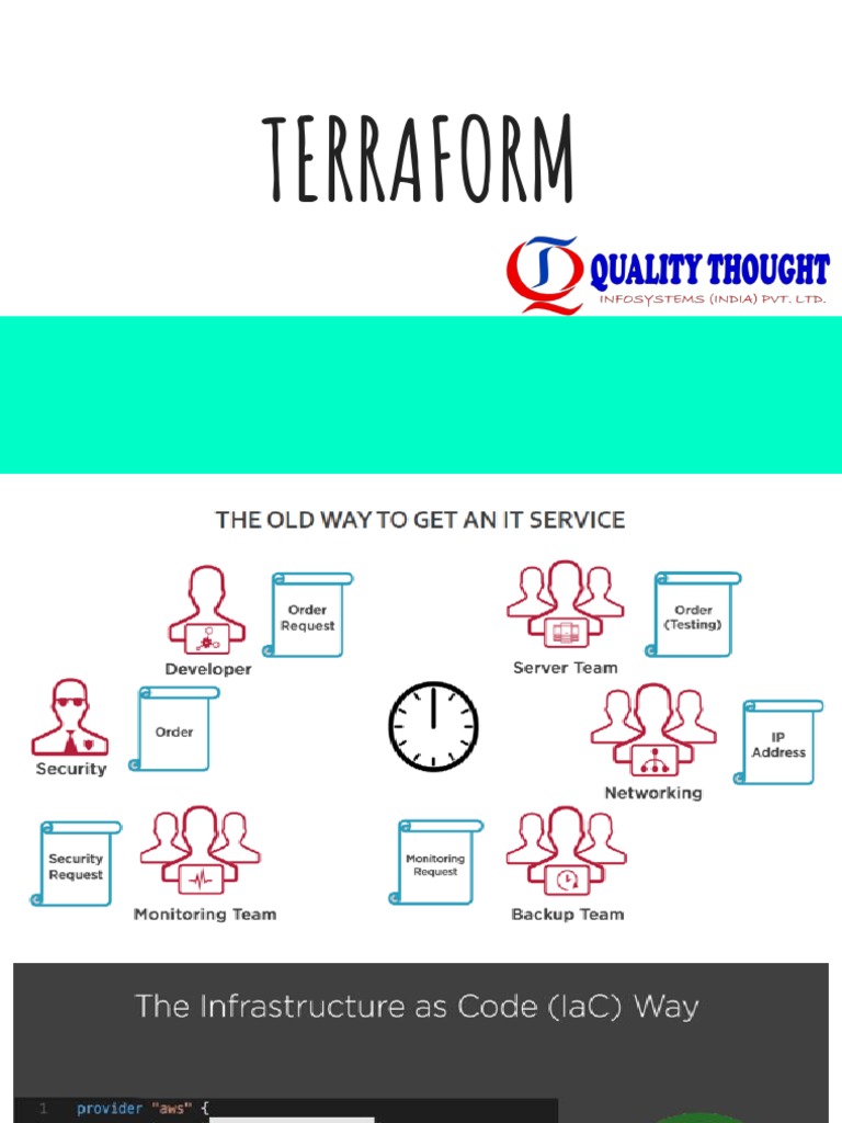 TERRAFORM | PDF