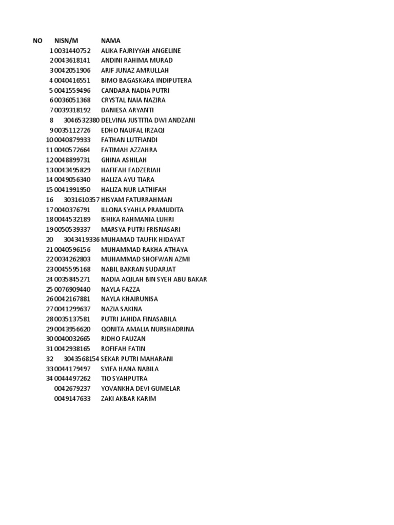 Login 11 Ips 3 | PDF