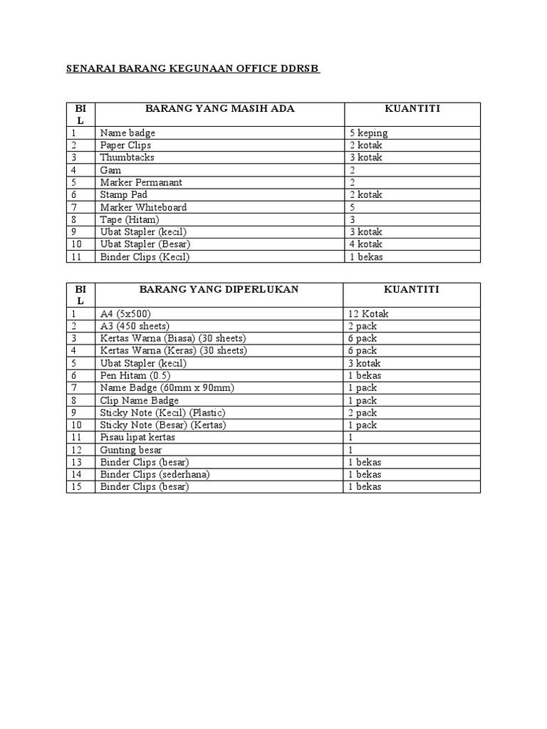 Senarai Barang Kegunaan Office | PDF