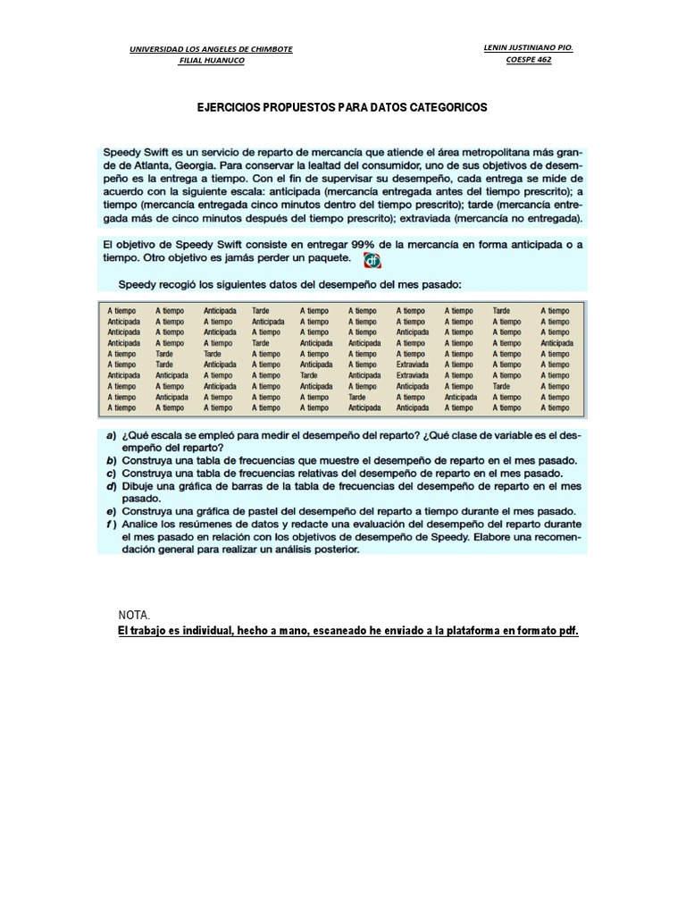 Ejercicios Datos Categoricos | PDF