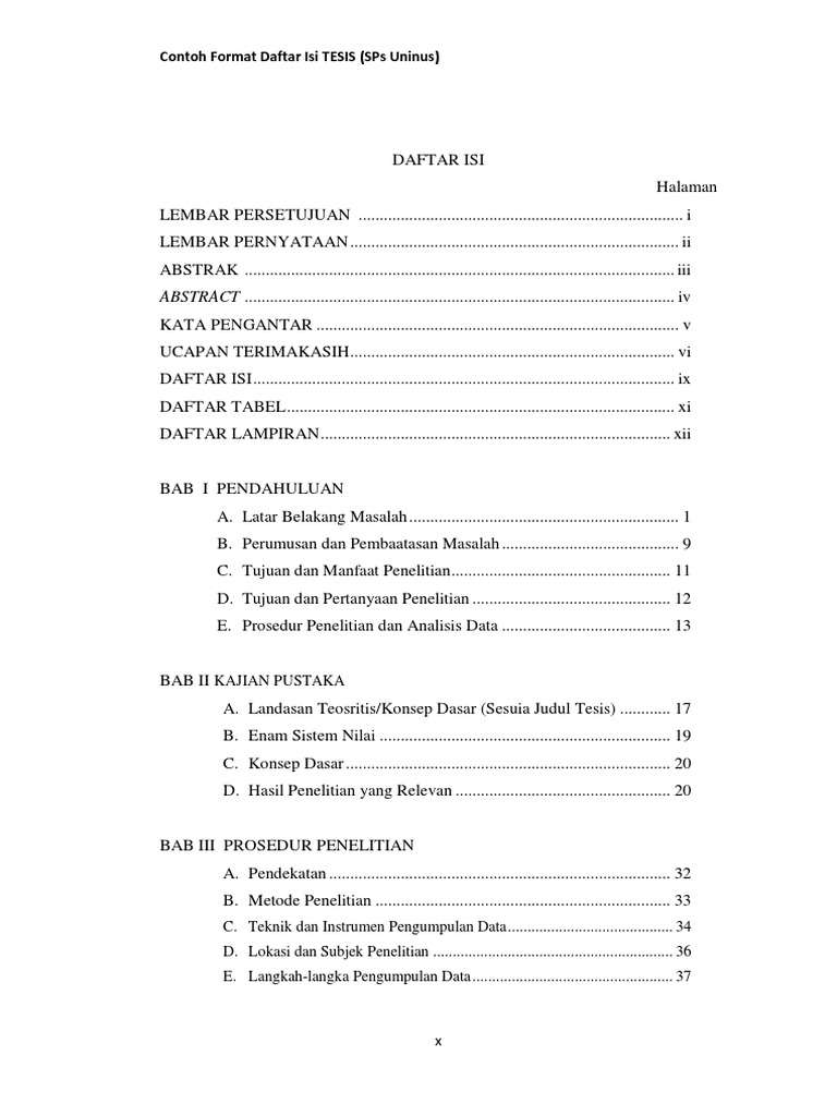 s2. Daftar Isi Tesis. Ganjil 2020 | PDF | Seni
