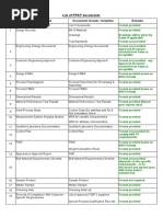 APQP Status and Checklist Guide | PDF | Verification And Validation | Engineering