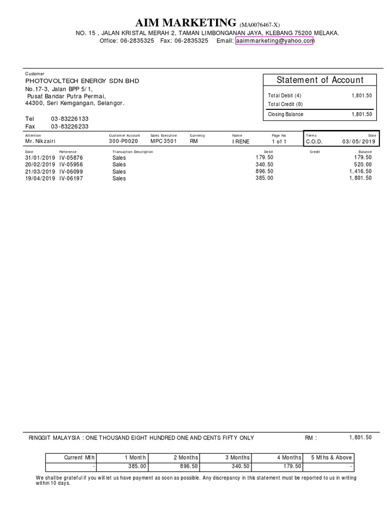 Photovoltech April19 SOA | PDF | Business | Financial Technology