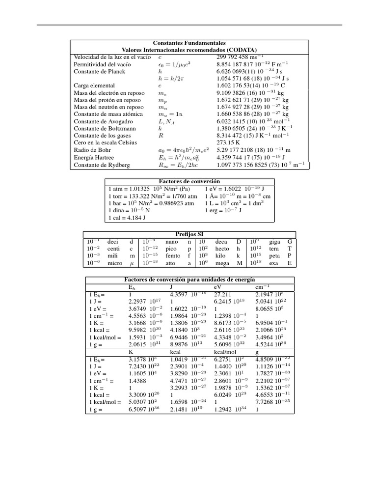 Constantes Fundamentales en Física | PDF | Ciencias fisicas | Física ...