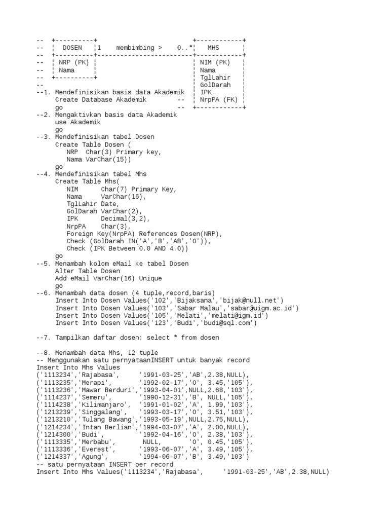 Database Design for Academic Information System with SQL Commands to Create Tables, Insert Data ...