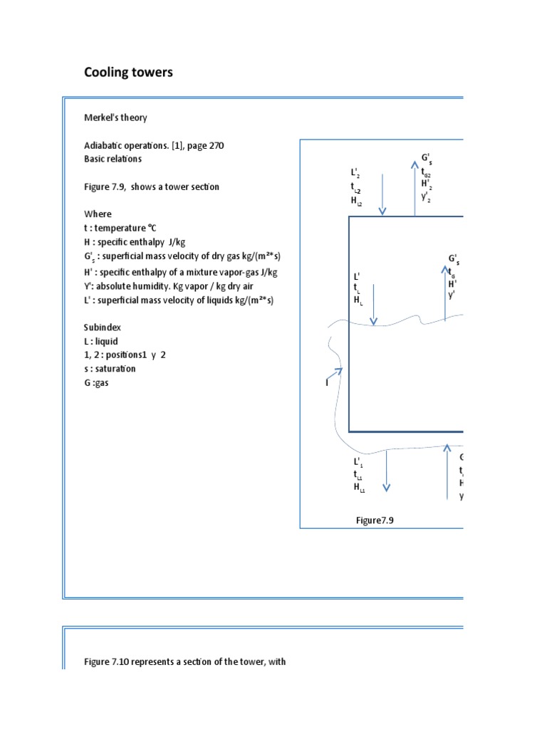 Cooling Tower. Merkel Theory - Treybal | PDF | Heat | Enthalpy