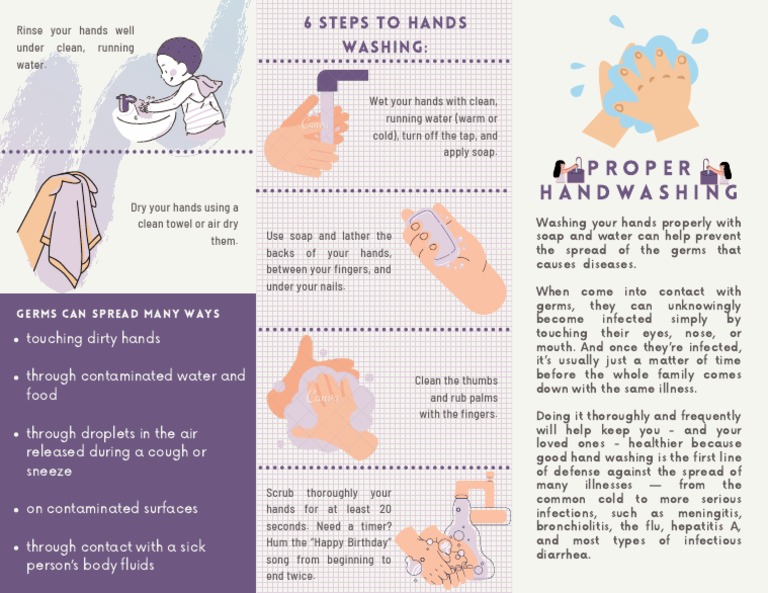 Handwashing | PDF | Hand Washing | Health Care