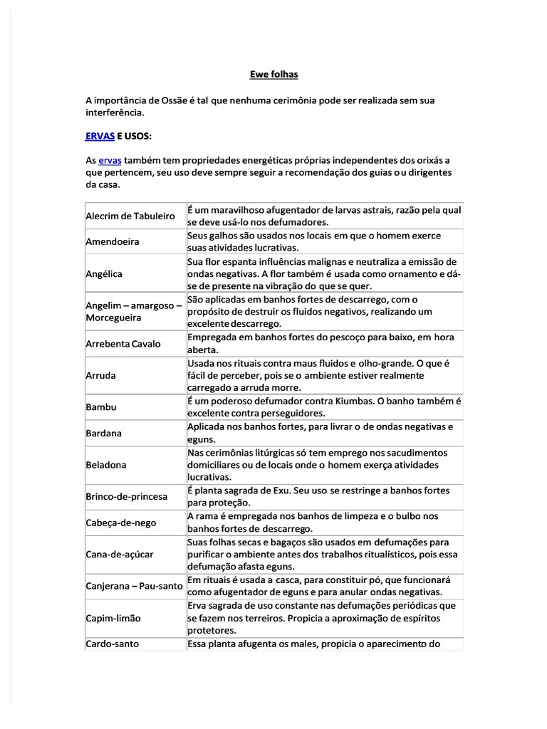 Ewé Orisà | PDF | Alecrim | Milho