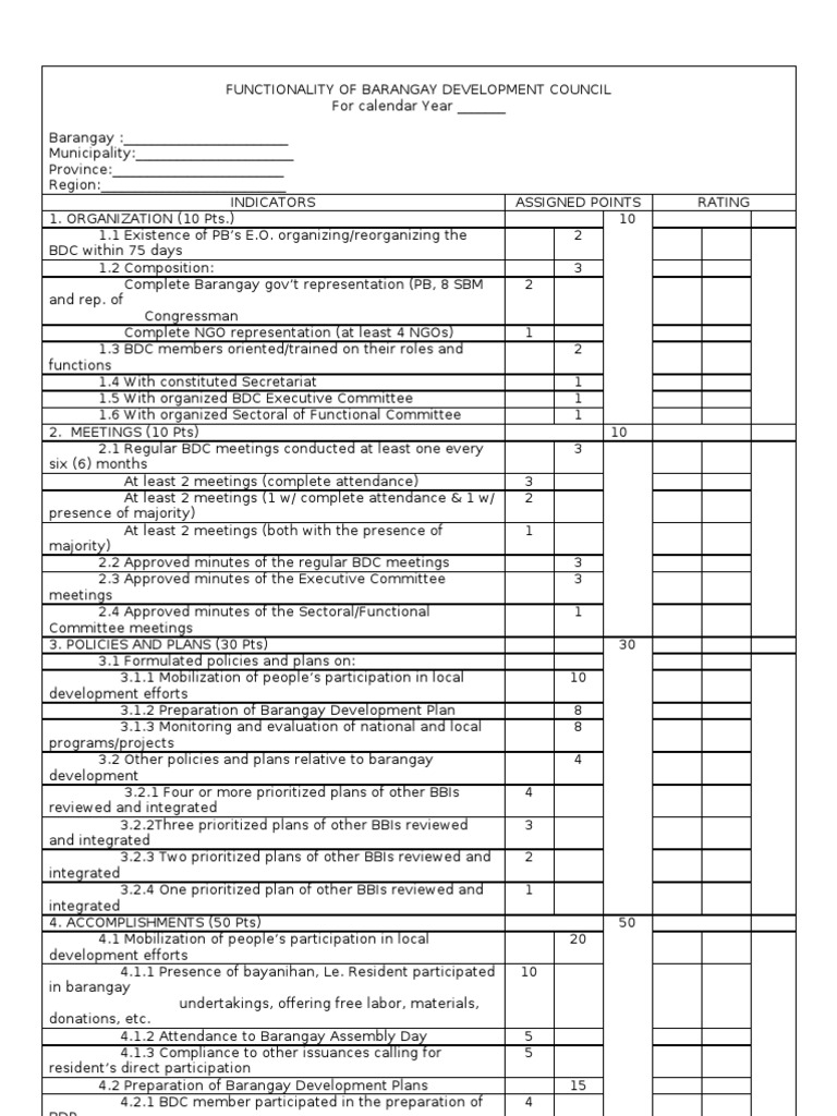 Functionality of Barangay Development Council | Non Governmental ...