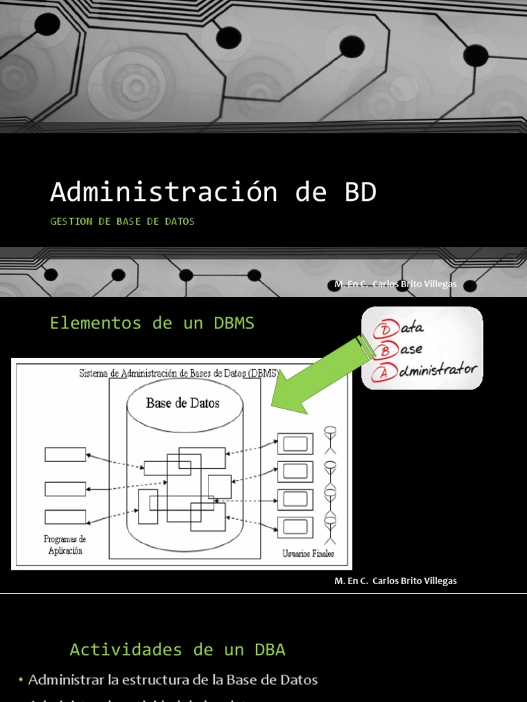 Administración de BD | PDF | Servidor SQL de Microsoft | Bases de datos