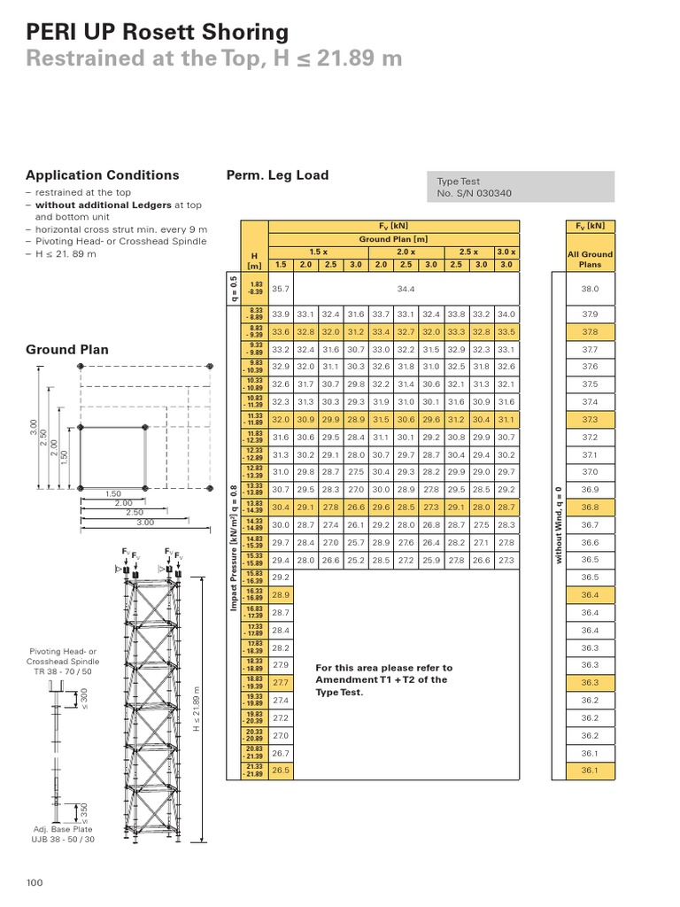 Peri UP Design Tables 2008, DIN A5 | PDF