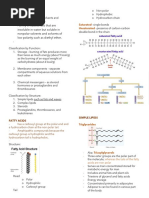 Liebermann-Burchard Test For Cholesterol: by Sherwin Carl R. Dimacutac ...