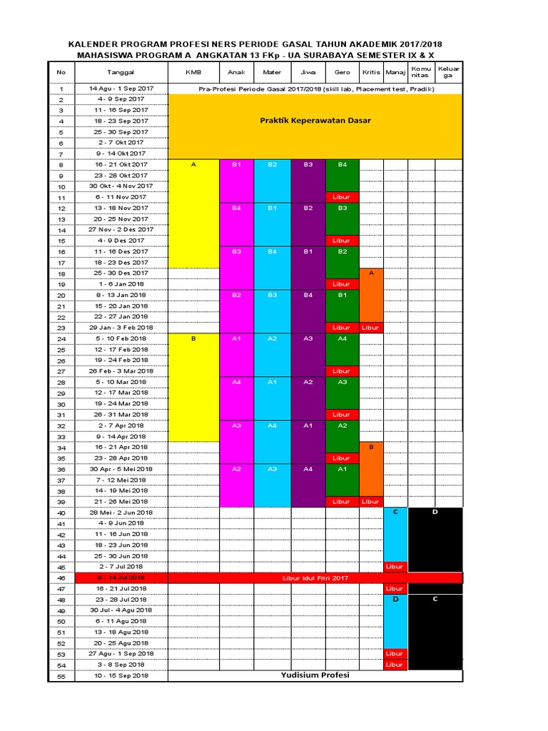 Schedule of Clinical Practice Rotations for Nursing Students at the ...