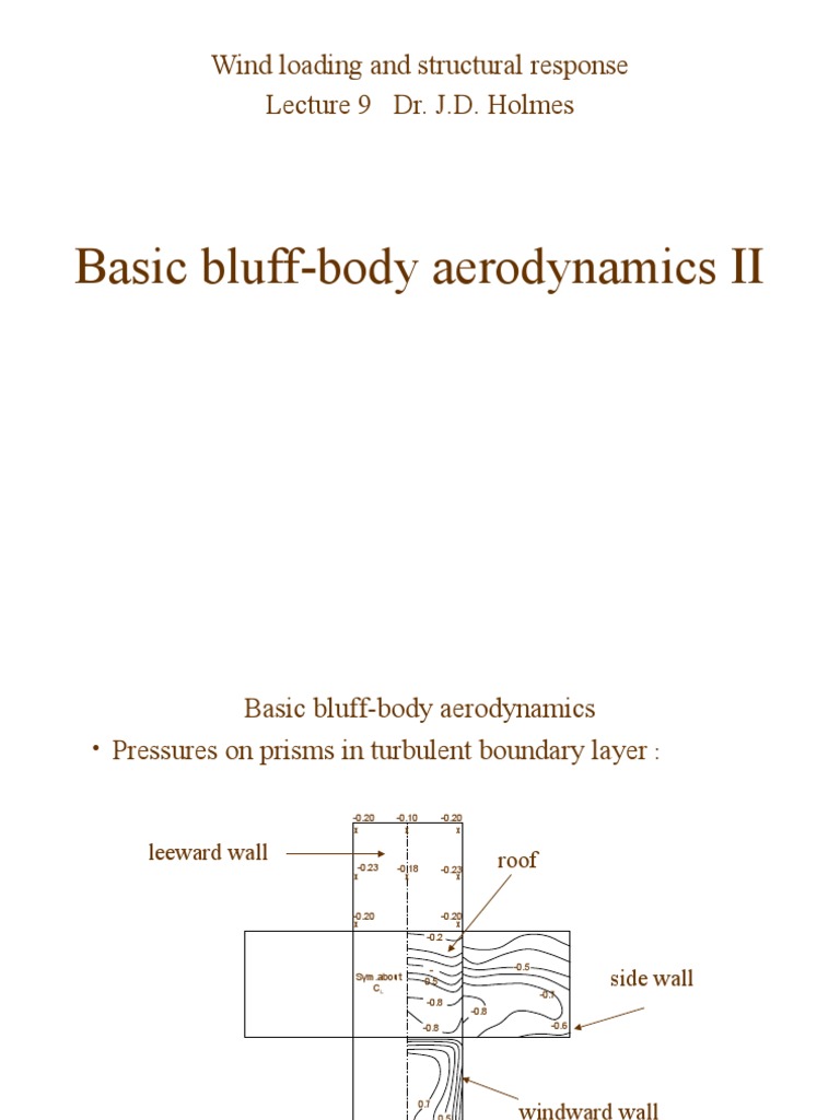 Basic Bluff-Body Aerodynamics II: Wind Loading and Structural Response Lecture 9 Dr. J.D. Holmes ...