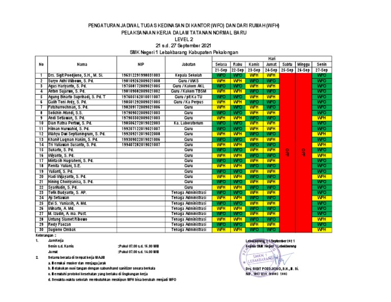 Jadwal WFO, WFH, Dan Libur Minggu Ketiga September 2021 (Fix) | PDF