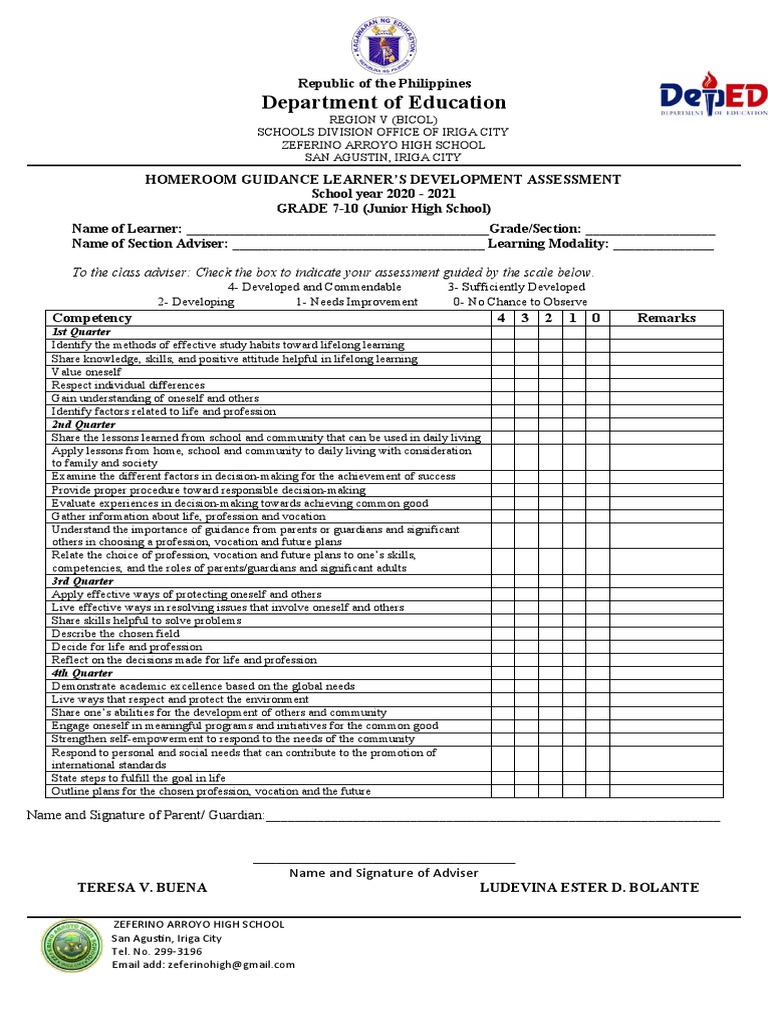 HG Assessment Tool 7 10 | PDF | Learning | Decision Making