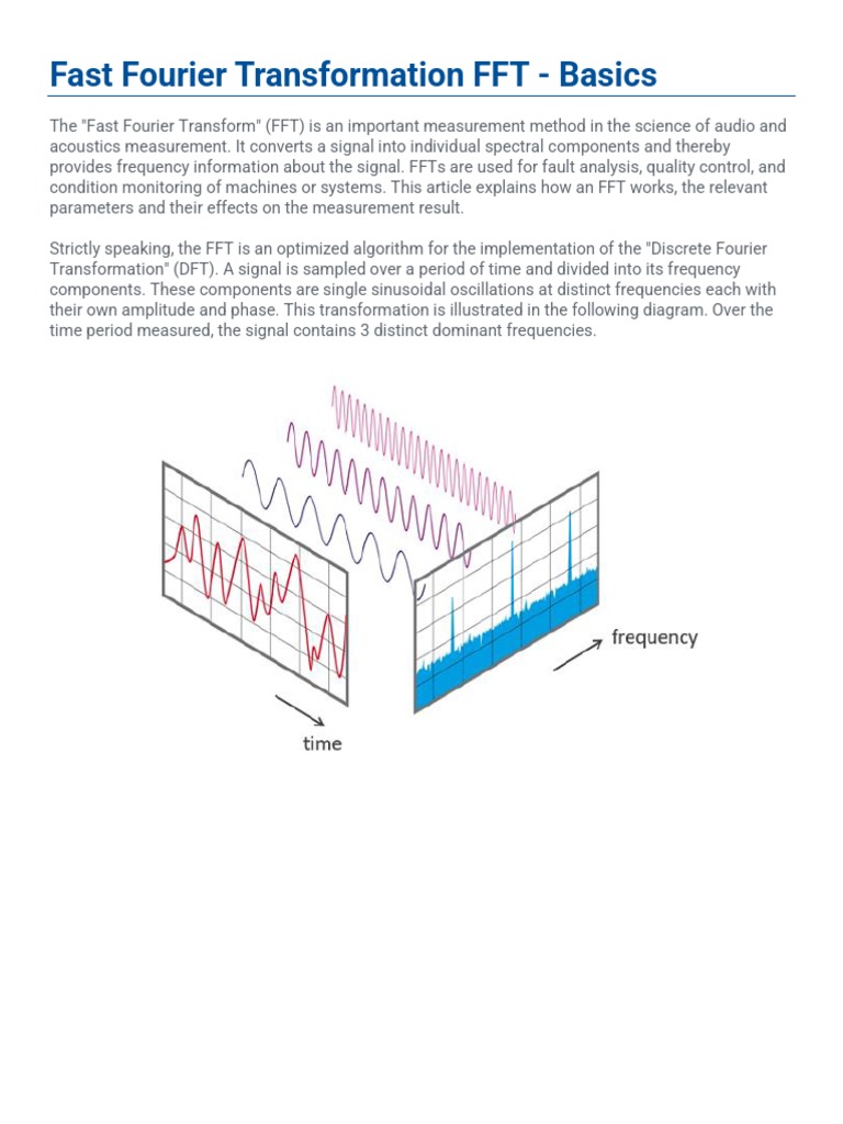 Fast Fourier Transformation FFT Graph | PDF