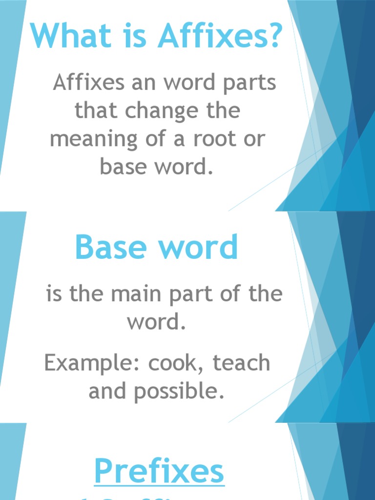 What Is Affixes?: Affixes An Word Parts That Change The Meaning of A ...