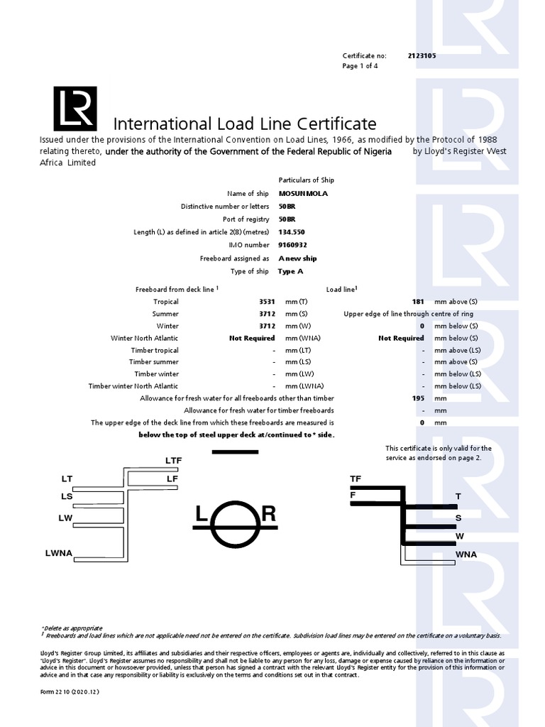 04 Load Line Reissue PDF | PDF | Justice | Crime & Violence