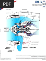 CFM Doc Leap 1B Cid Eng Ab 3 V1 | PDF | Valve | Engines