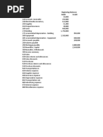 Comprehensive Problem - Merchandising Business | PDF | Debits And ...