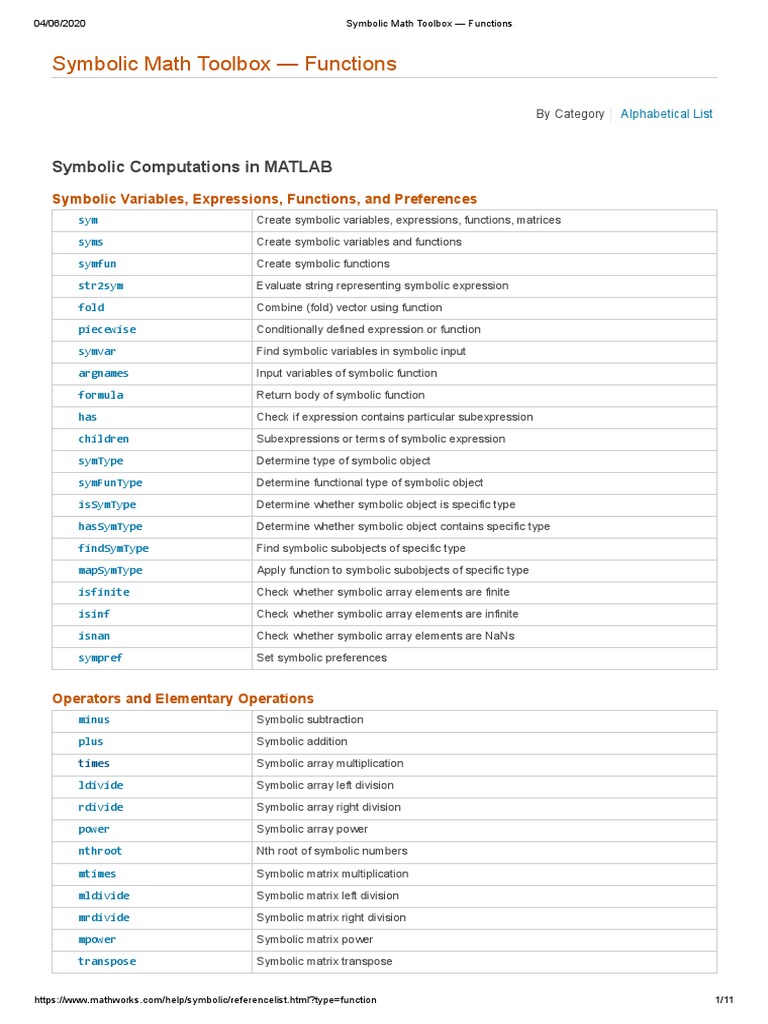 Symbolic Math Toolbox - Functions | PDF | Matrix (Mathematics) | Trigonometric Functions