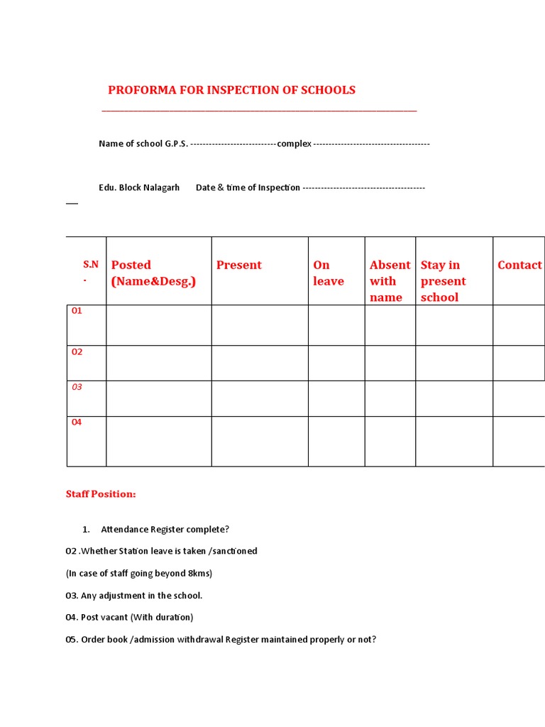 Proforma For Inspection of Schools | PDF