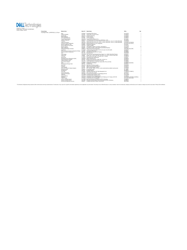 Product Name Module Name Option ID Option Name Skus Qty | Download Free PDF | Solid State Drive ...
