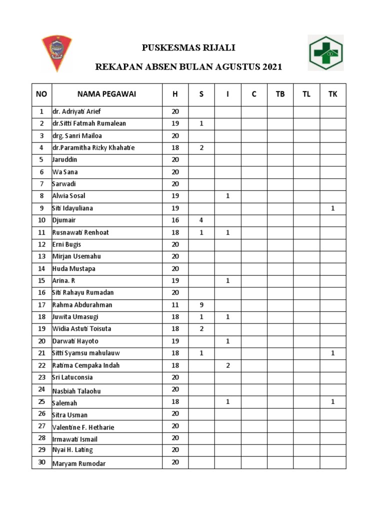 Rekapan Absen September 2021 | PDF