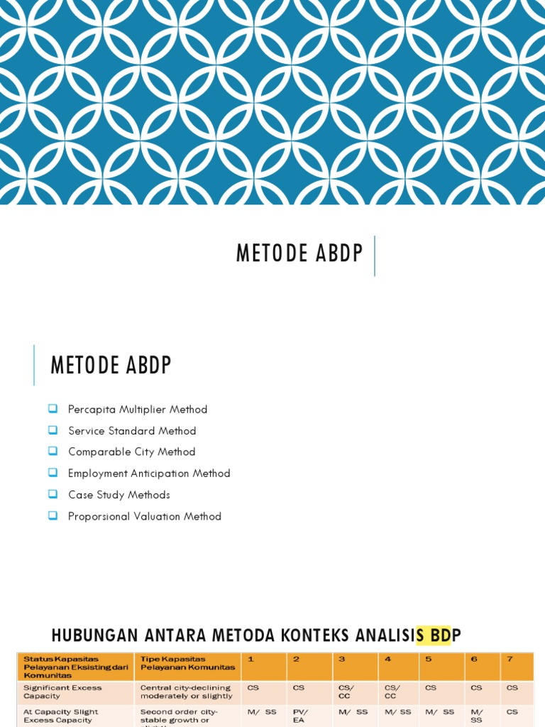 Kuliah 4 Metode ABDP | PDF