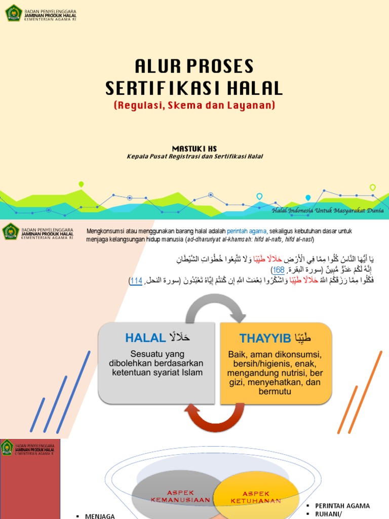 Proses Sertifikasi Halal di Indonesia | PDF
