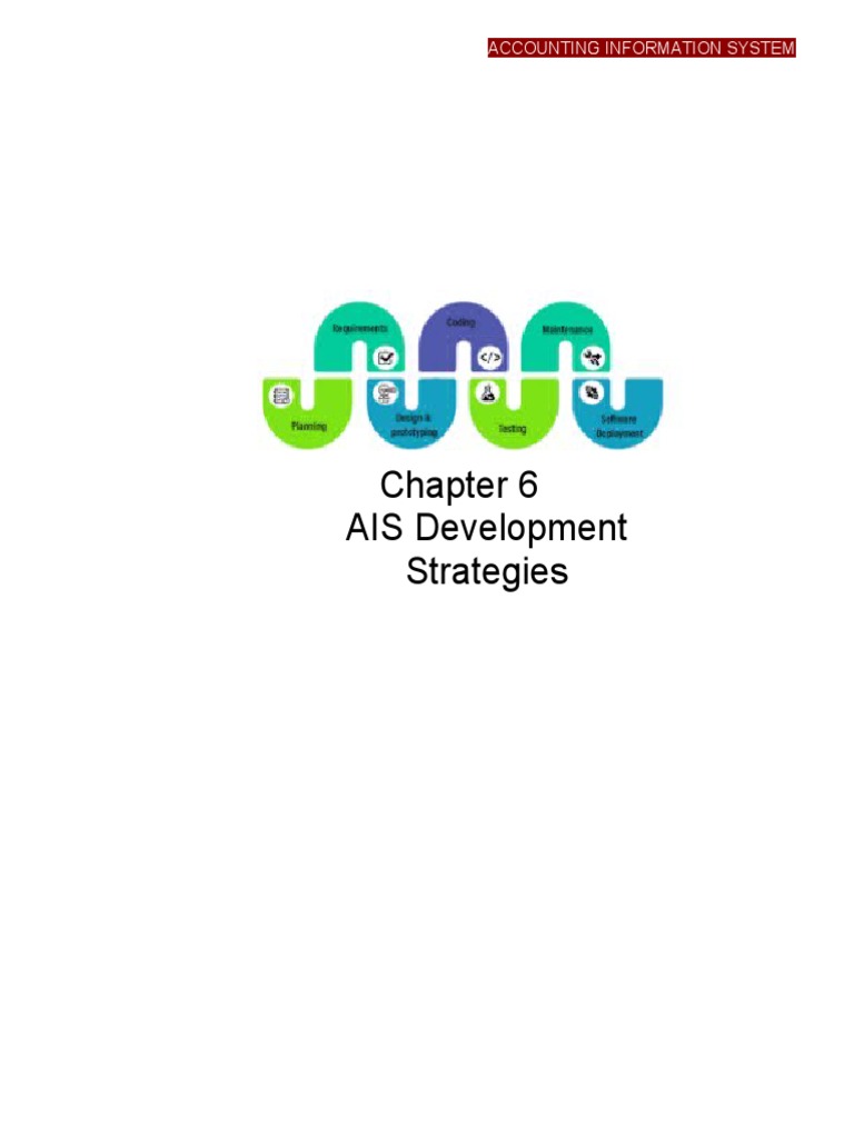 Ais Chapter 6 | PDF | Outsourcing | Business Process Management