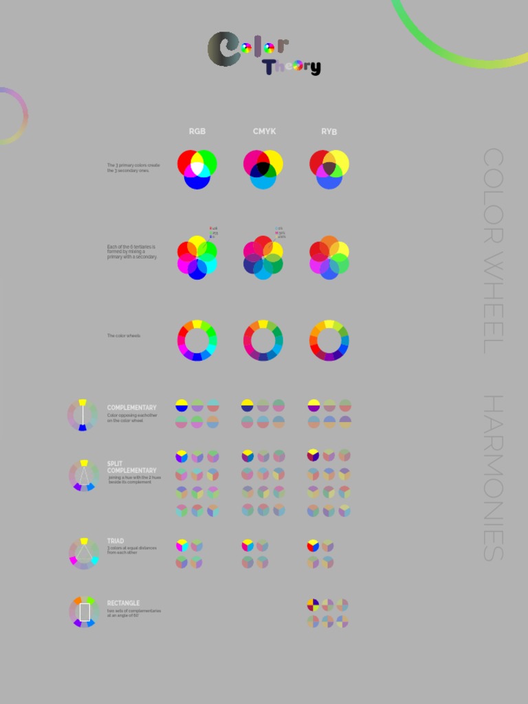 RGB Cmyk: Complementary | PDF