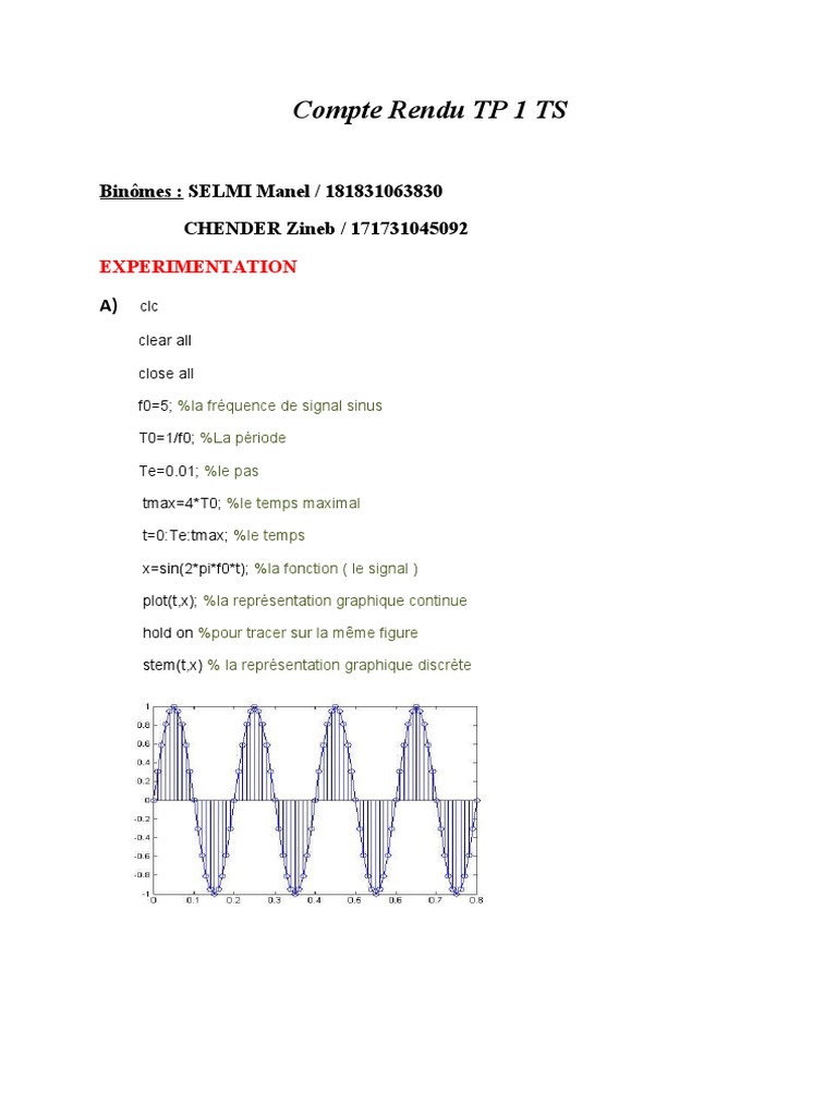 Compte Rendu TP 1 TS | PDF | Analyse de Fourier | Objets mathématiques