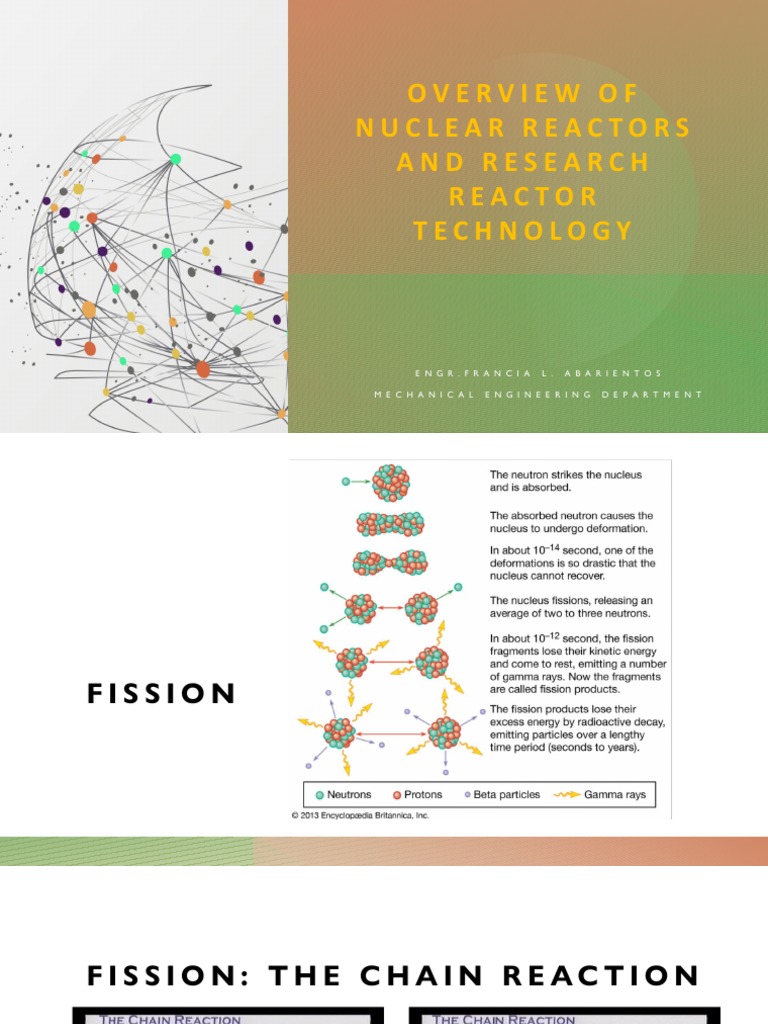 Overview of Research Reactors | PDF | Nuclear Reactor | Nuclear Power