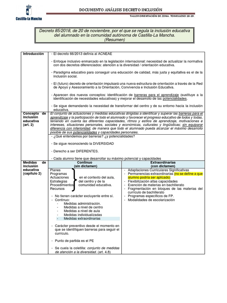 Resumen Decreto 85 2018 Inclus Educ Taller Orientacic3b3n Tomell 18 19 ...