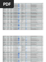 BEM Form A4 Submission - Statement of Practical Experience - Sample ...