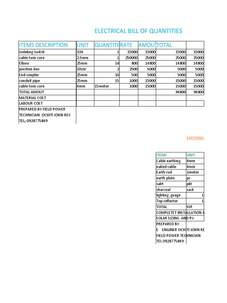 Electrical Boq | PDF | Renewable Energy | Electrical Components