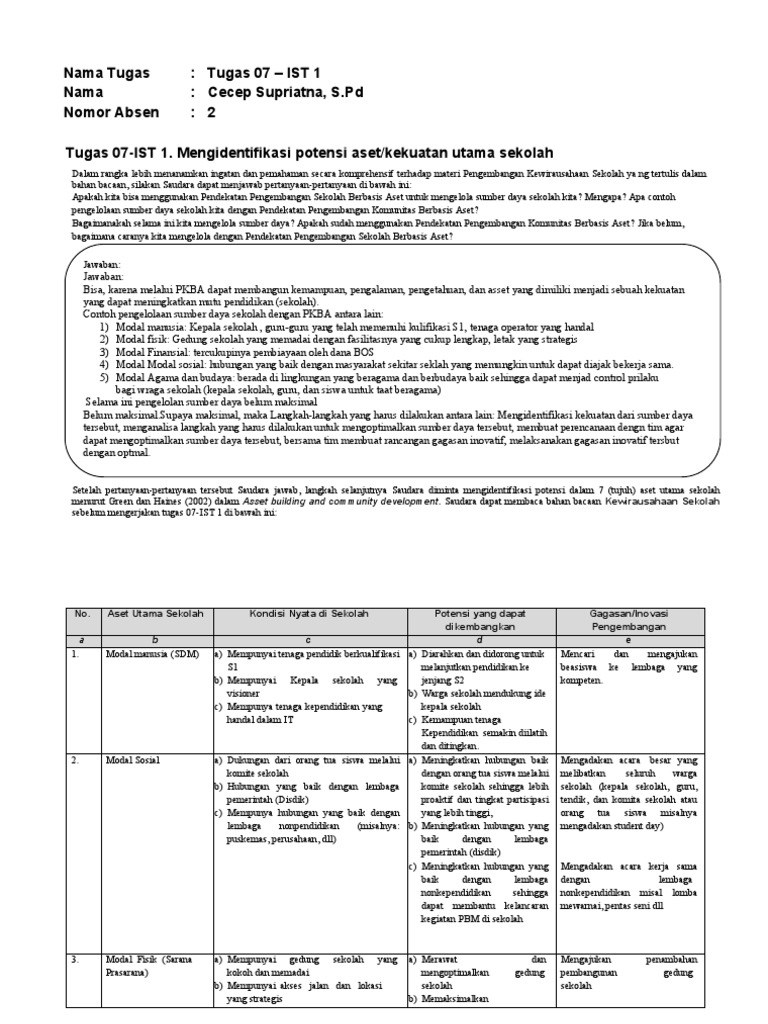 Tugas 07 - IsT 1.cecep Supriatna | PDF