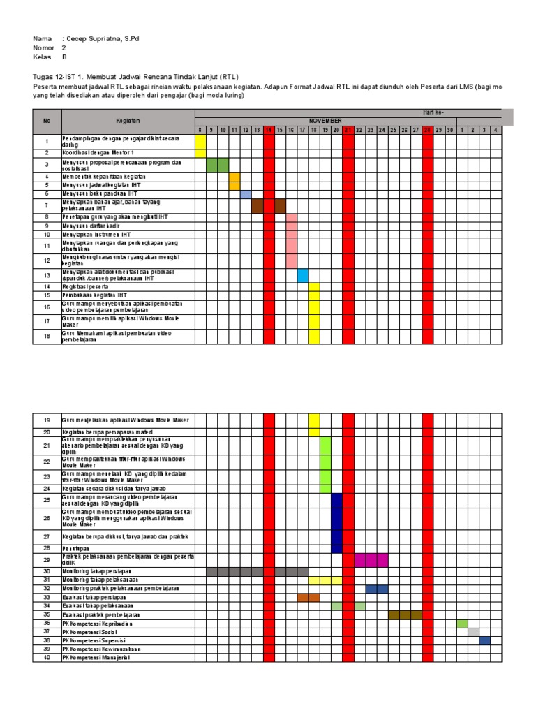 Tugas 12-Ist - Cks - 2021 - 8. Cecep Supriatna | PDF