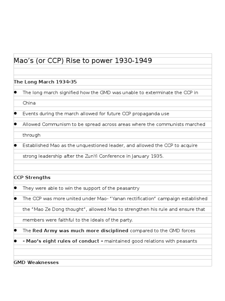 Mao's (Or CCP) Rise To Power 1930-1949: The Long March 1934-35 | PDF ...